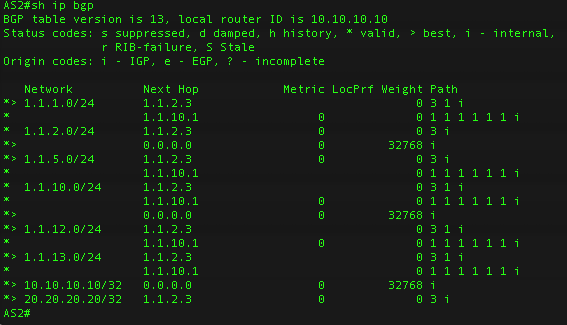 BGP: AS-PATH prepending — Советы по работе с Cisco